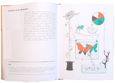 le Machine di Munari「ムナーリの機械」 | kuwano-trading